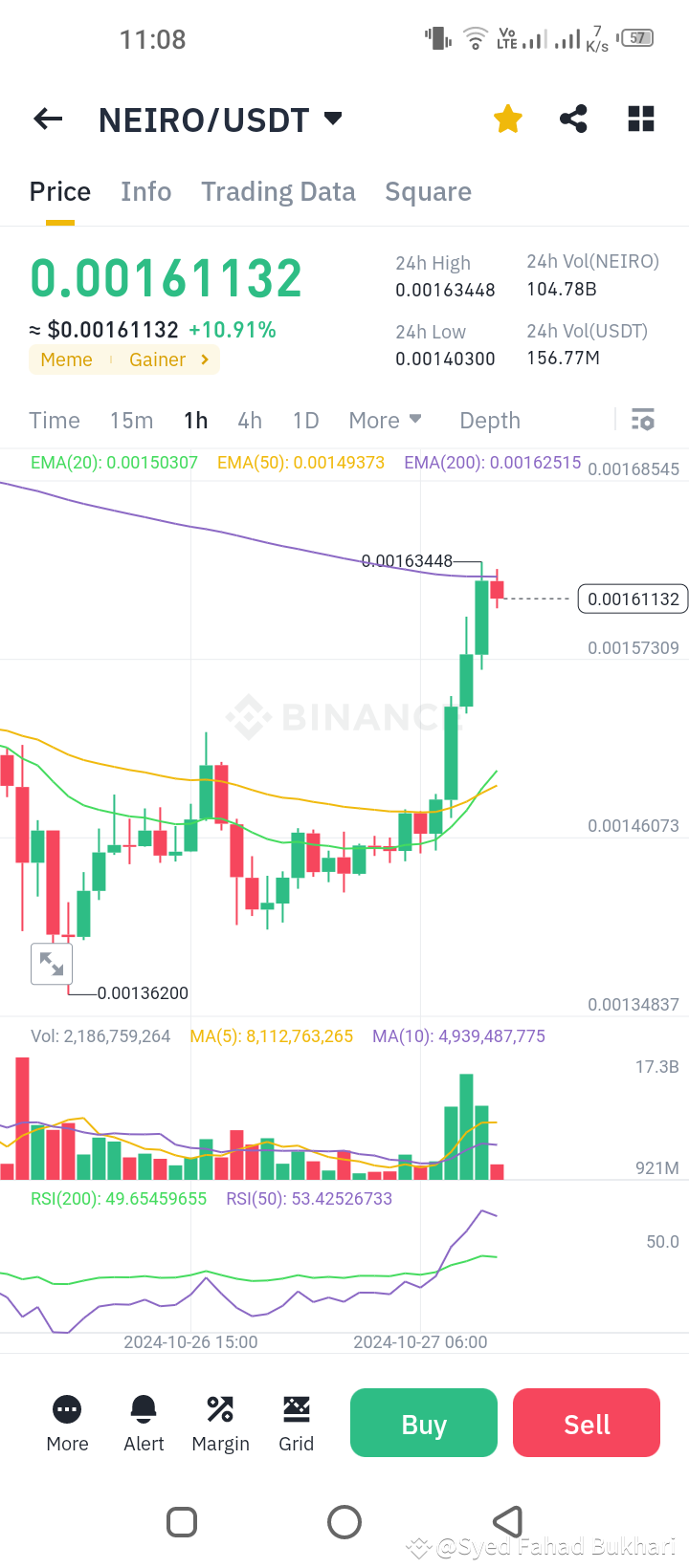 $NEIRO Go Baby Goooo 👑🚀🚀🚀🔥 | Syed Fahad Bukhari on Binance Square