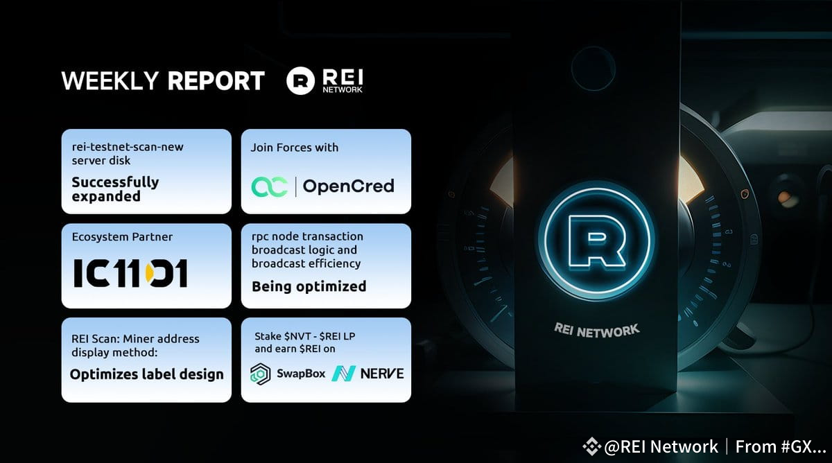 Informe semanal#REINetwork- 28 de mayo de 2024 @OpenCredNe | REI ...
