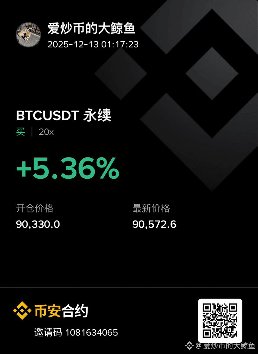 $BTC Previous order closed long positions, set stop loss at | 爱炒币的大鲸鱼 ...