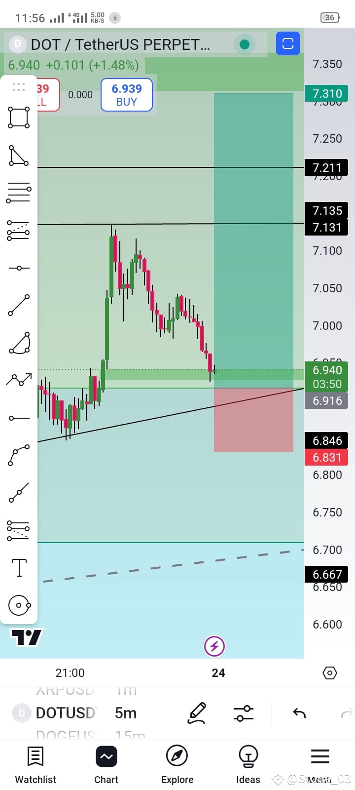 Trade # 72 $DOT #DOT #100tradechallege | Stone_03 on Binance Square