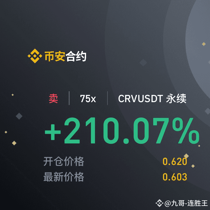 2x returns in hand 😎 I have reduced my position; those who | 九哥-连胜王 on ...