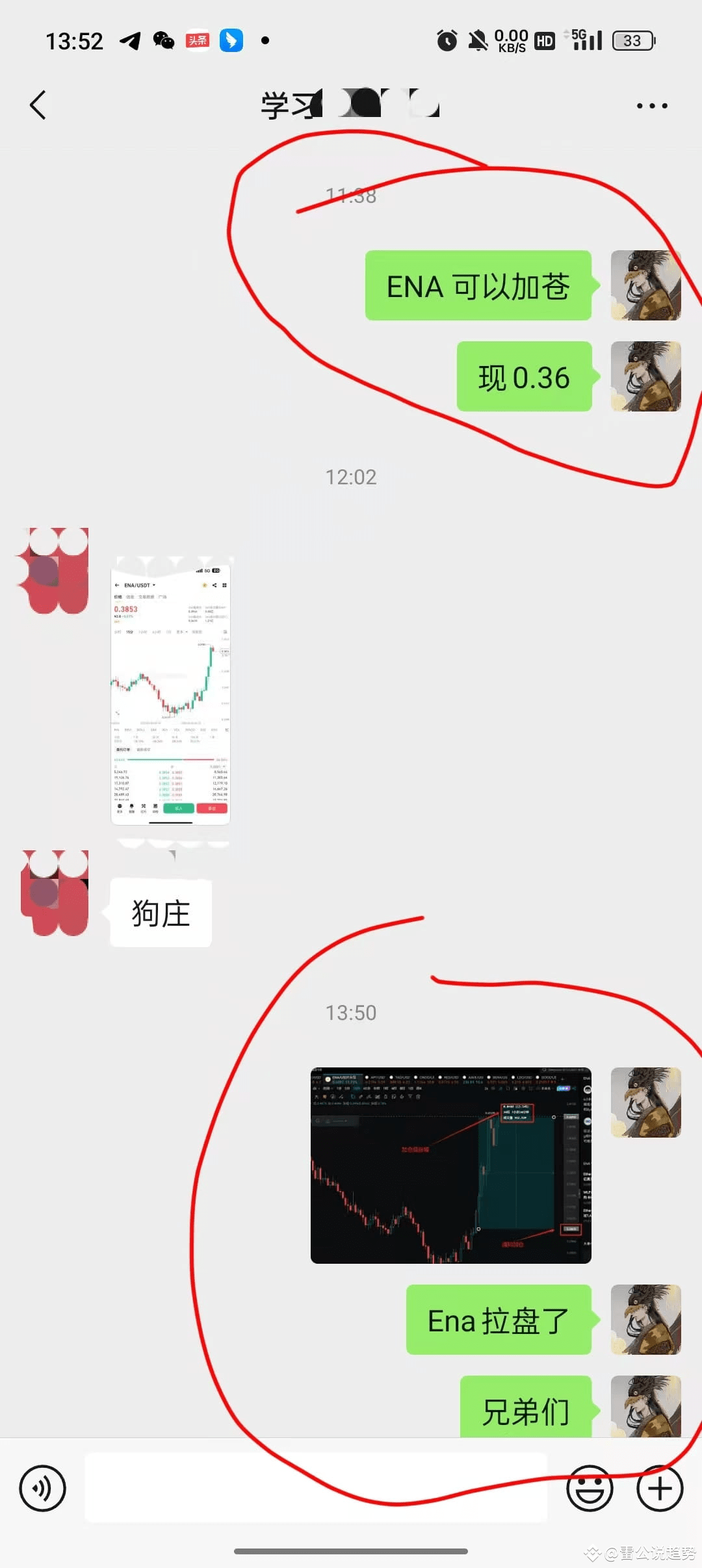 $ENA Brothers, the market is good, go for it boldly, ENA go | 雷公说趋势 on ...