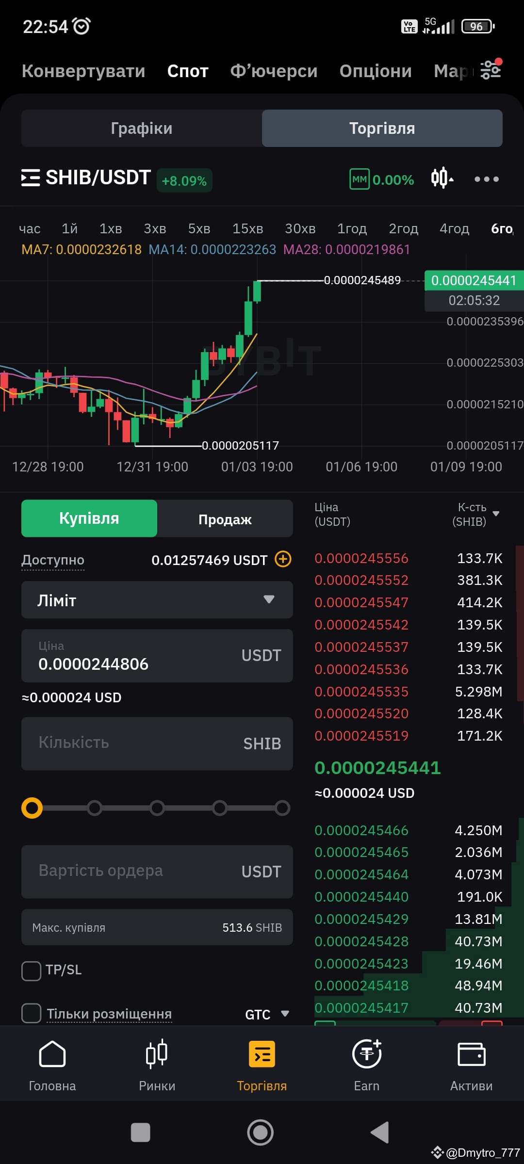 $SHIB Good chart😏 Still waiting👍 I think with this progres | Dmytro_777 ...
