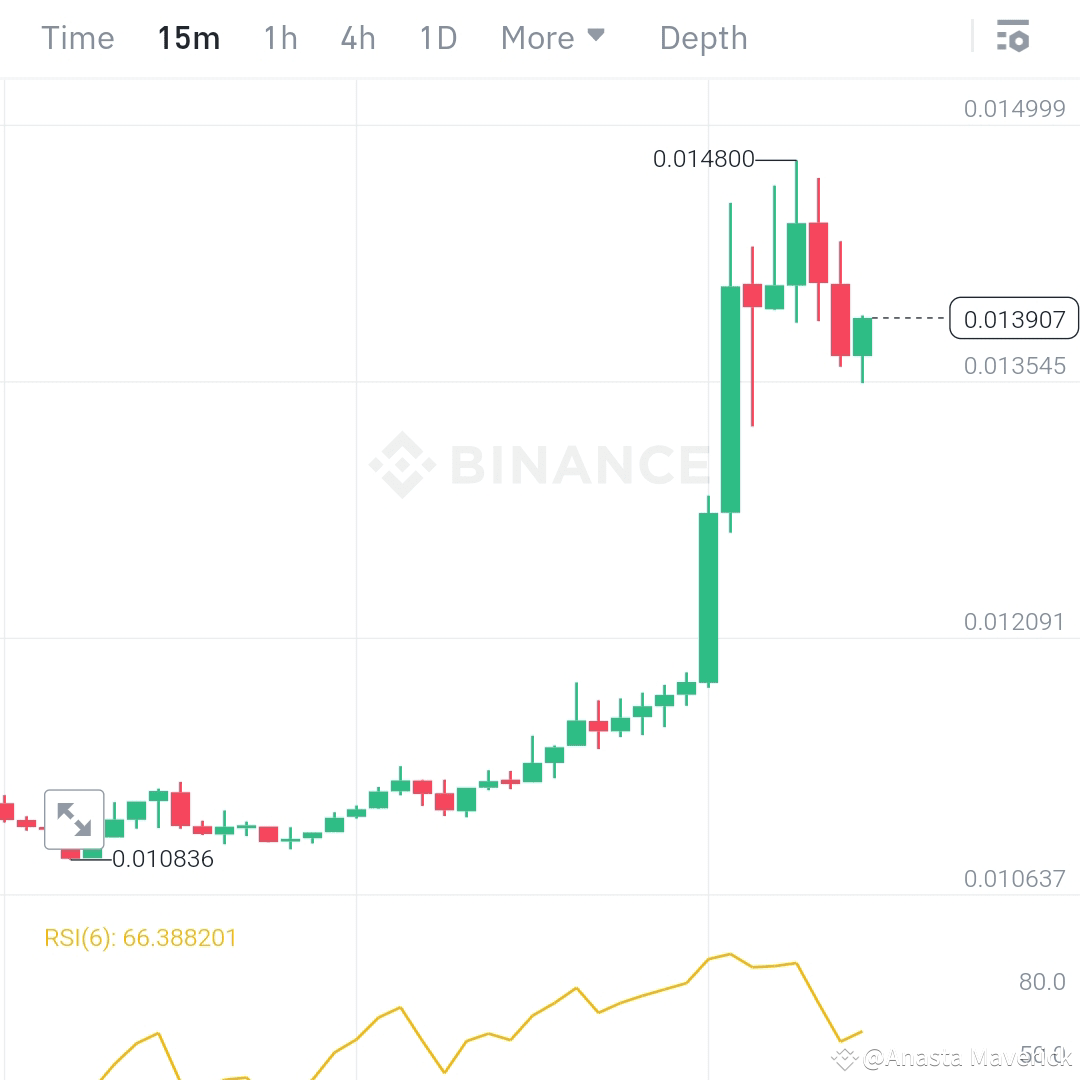 🚨 $XVG /USDT: Verge Ready for a Breakout or Reversal – What | Anasta Maverick on Binance Square