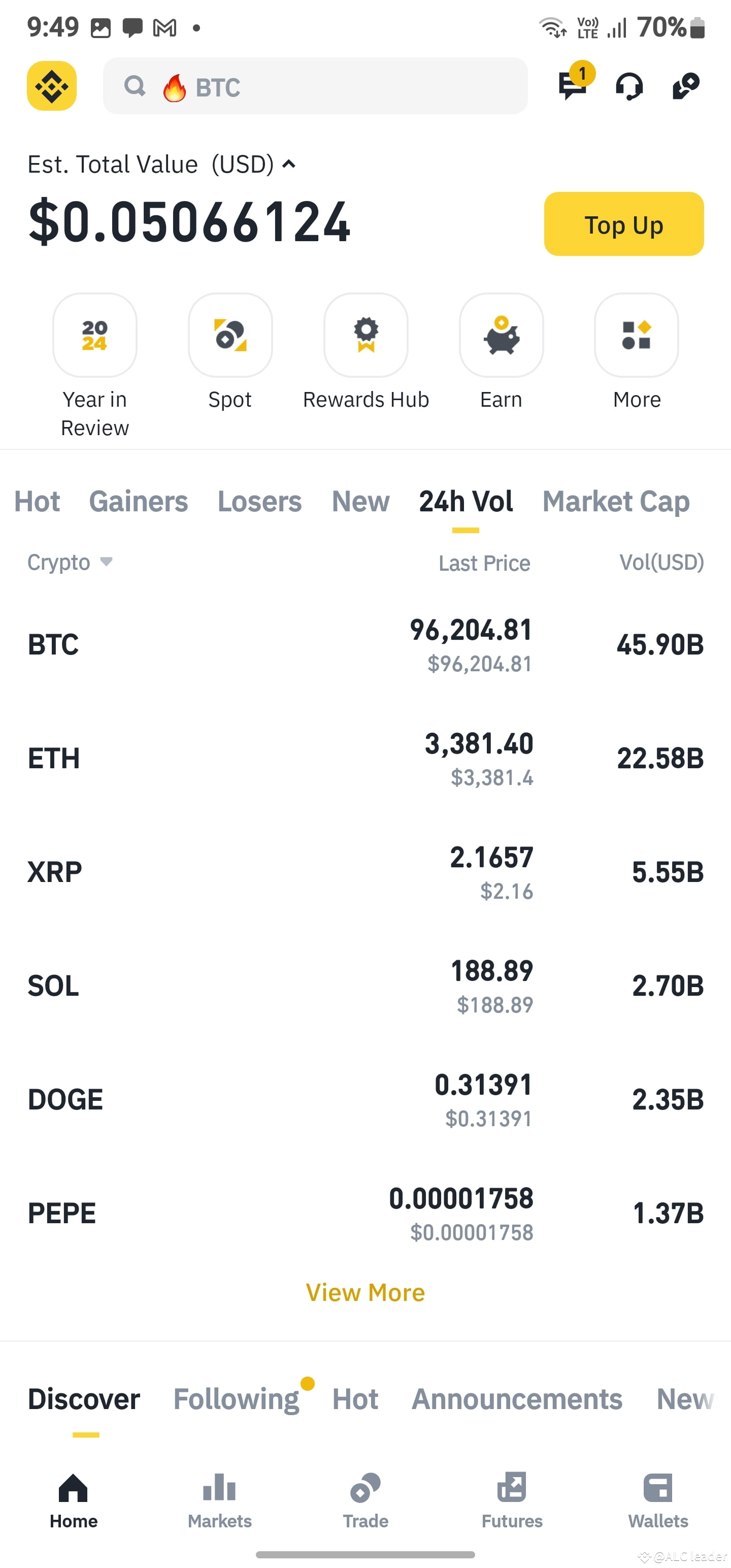 #ShareYourThoughtOnBTC sumon$SOL 1836#CryptoRegulation2025 | ALC leader ...