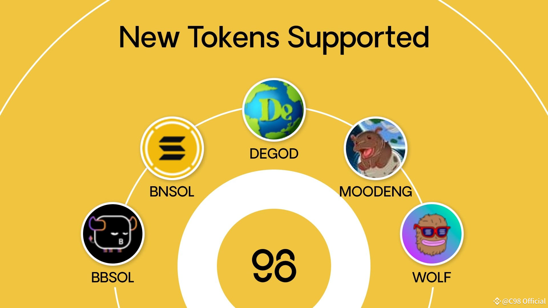 🌟 New tokens added! #Coin98 Super Wallet now supports: $B | C98 Official on Binance Square