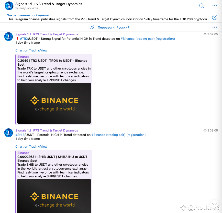 Hint on the prospects of altcoins for the coming days - the | Proekt_73 on Binance Square