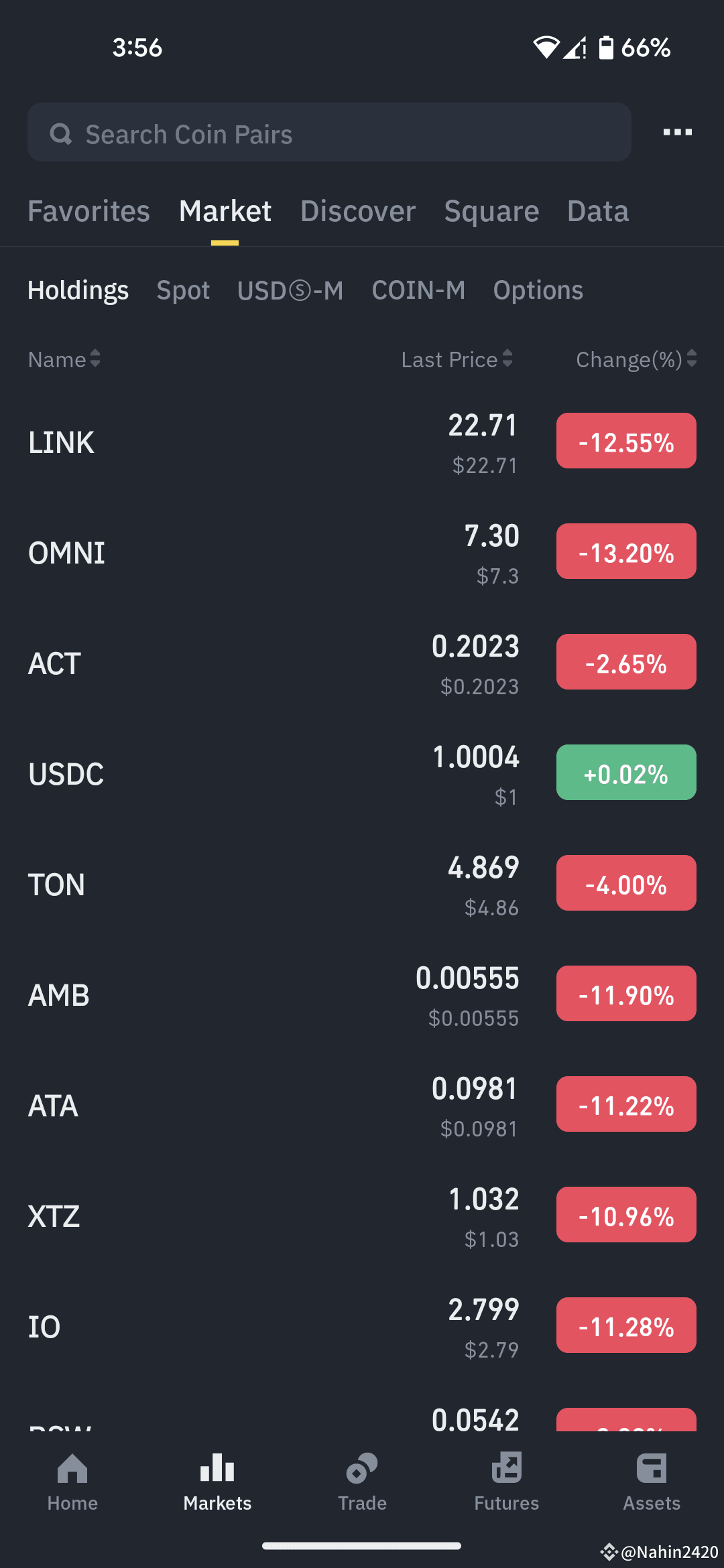 what's going on🥲$LINK | Crypton Ninja on Binance Square
