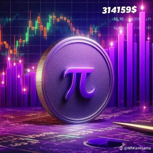 Pi coin will hit very near GCV 314159💰 Pi will surprise who ...