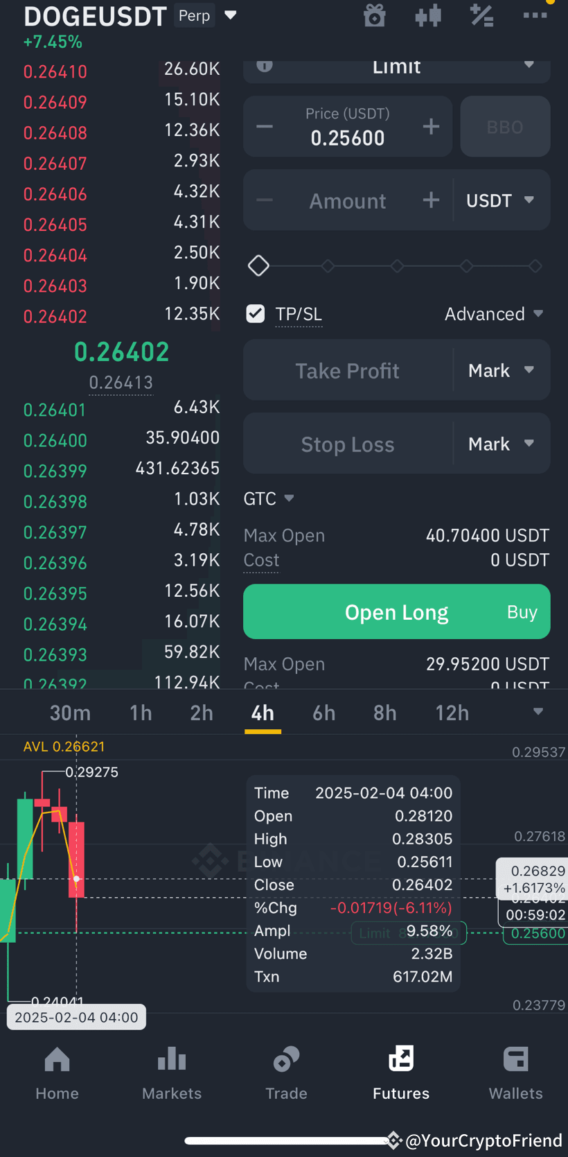 Last night I set a Limit buy on $DOGE to 0.2600 . Could you | YourCryptoFriend on Binance Square
