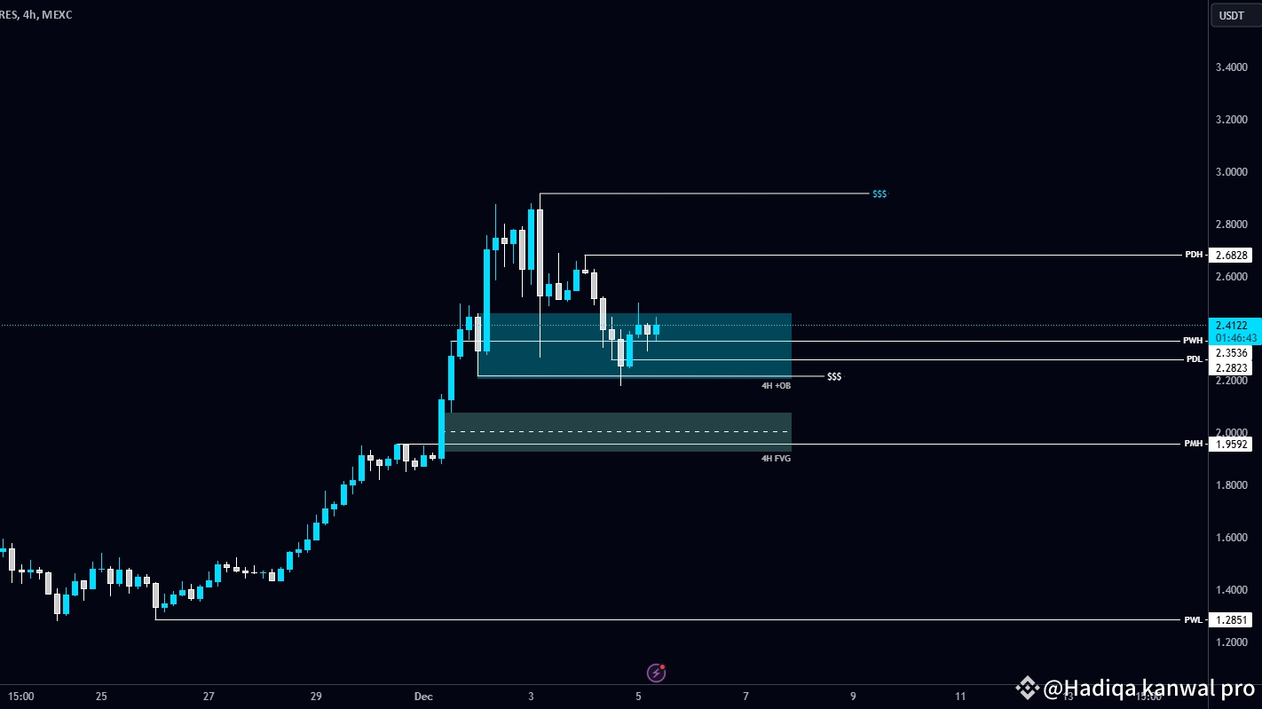 𝐗𝐑𝐏/𝐔𝐒𝐃𝐓 𝐍𝐚𝐯𝐢𝐠𝐚𝐭𝐞𝐬 𝐚 𝐊𝐞𝐲 𝐁𝐮𝐥𝐥𝐢𝐬𝐡 𝐙𝐨𝐧𝐞🎯🚨🔥 | Hadiqa Crypto Master on Binance Square