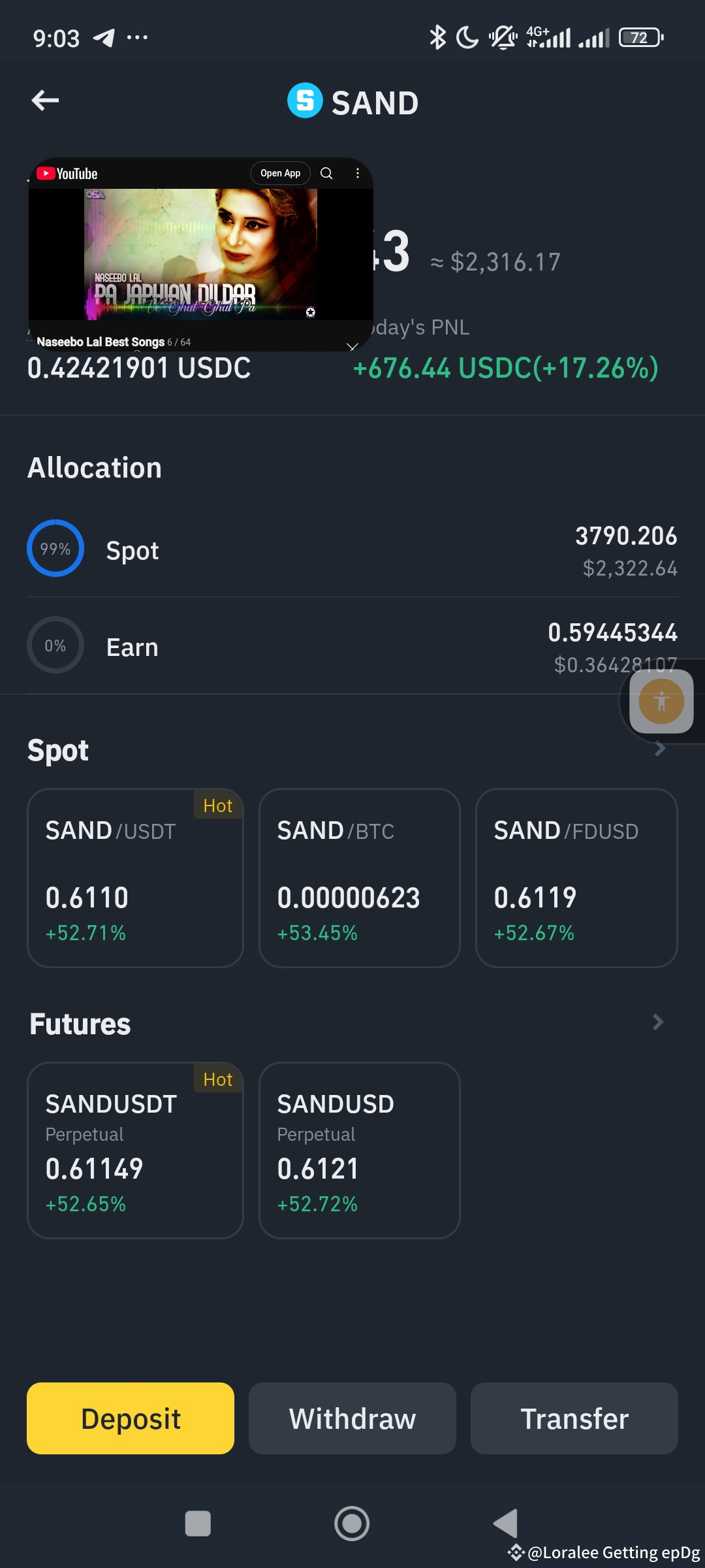 #SAND🔥🔥🔥 inshallah next 24 hours in big pump target $1 it | Loralee ...