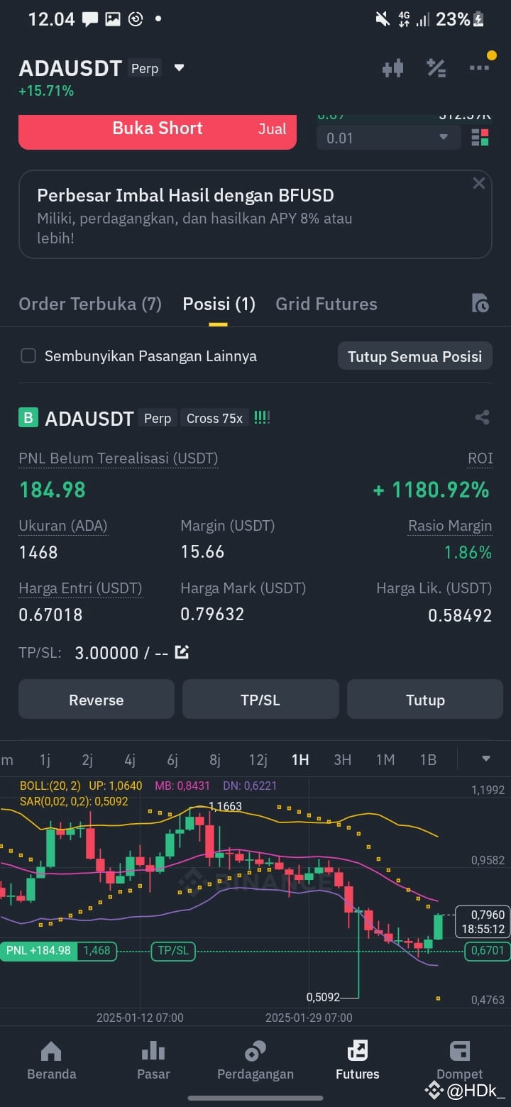what do you think??? $ADA | HDk_ on Binance Square