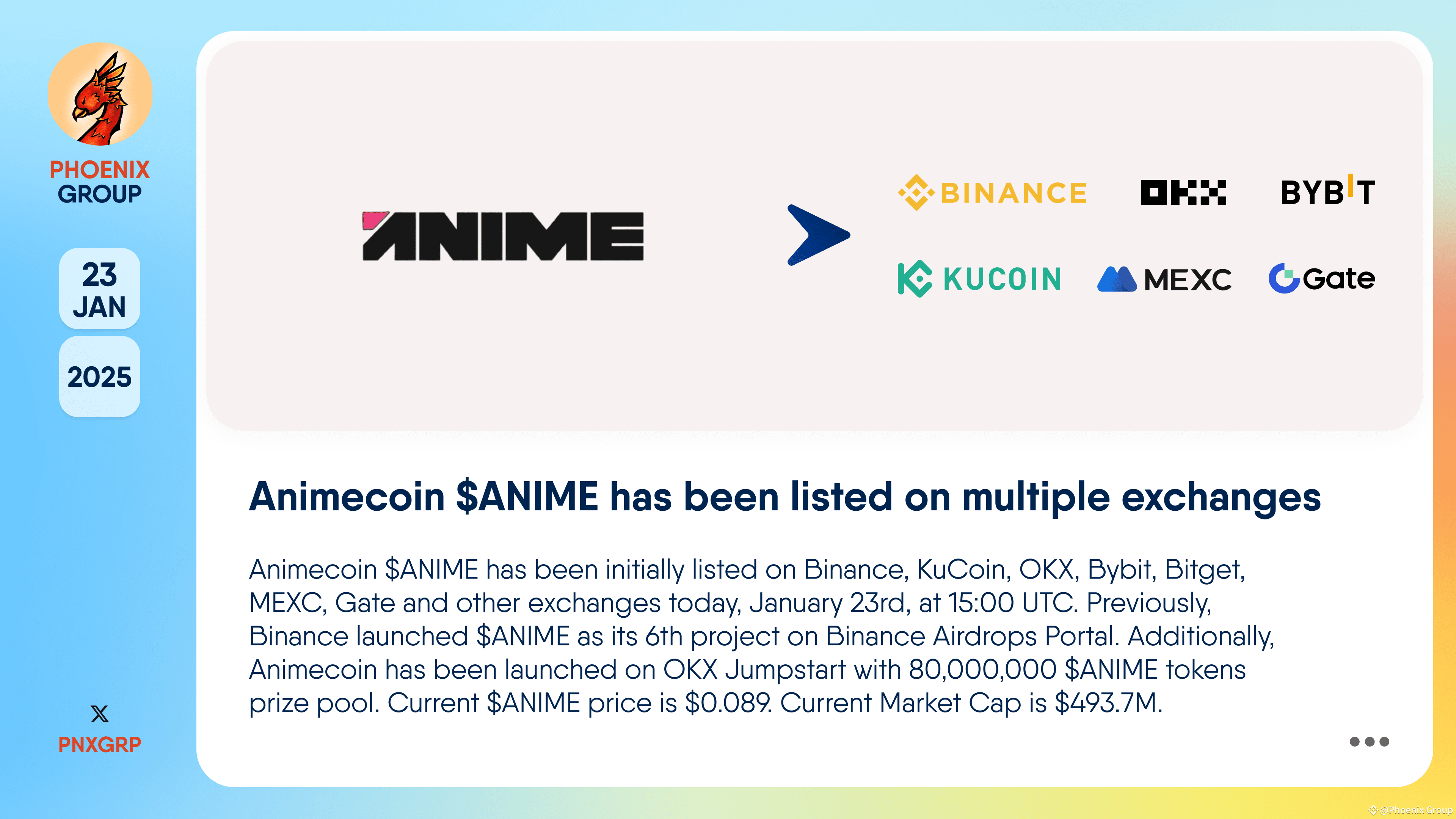 Animecoin $ANIME has been listed on multiple exchanges #An | Phoenix ...