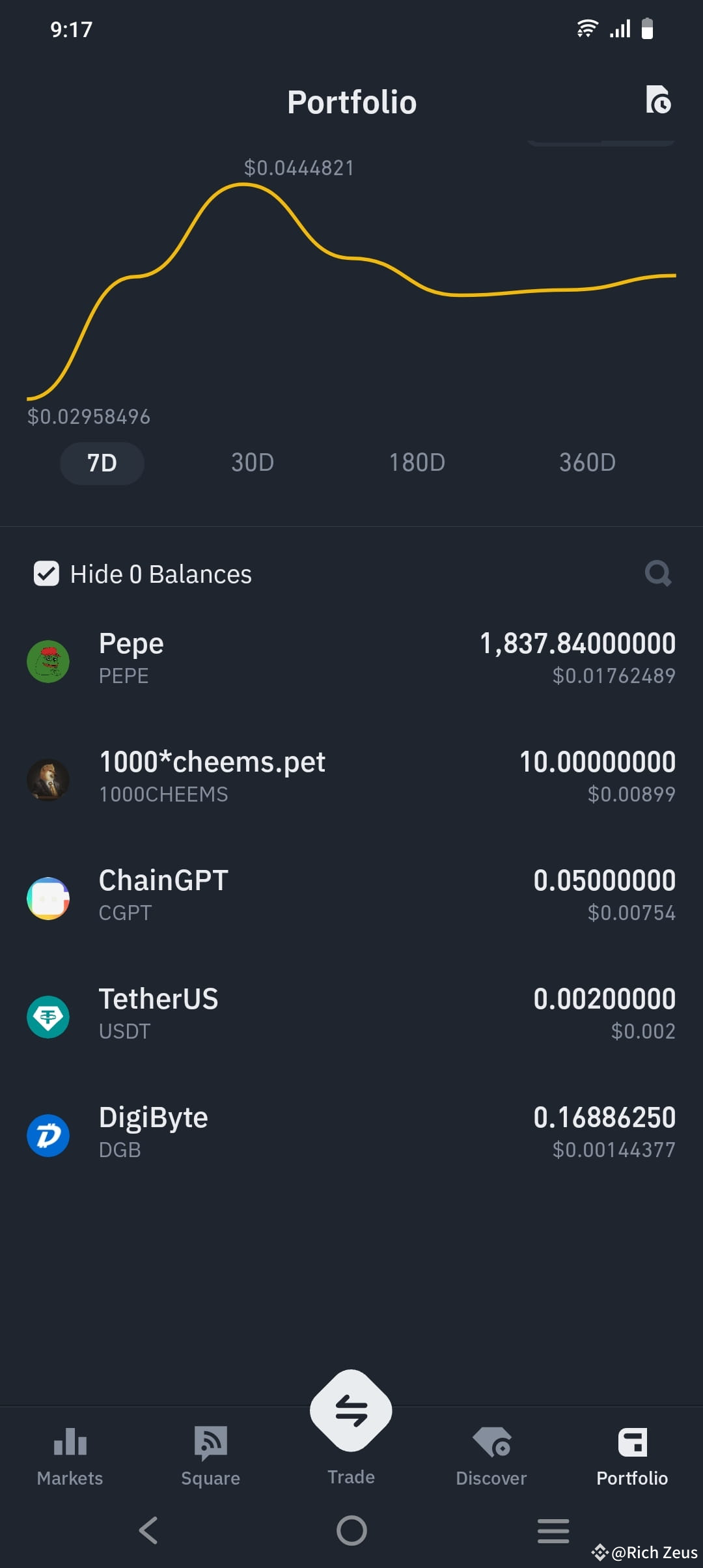 #AICrashOrComeback ?#1000CHEEMS&TSTOnBinance #USJoblessClaim | Rich ...