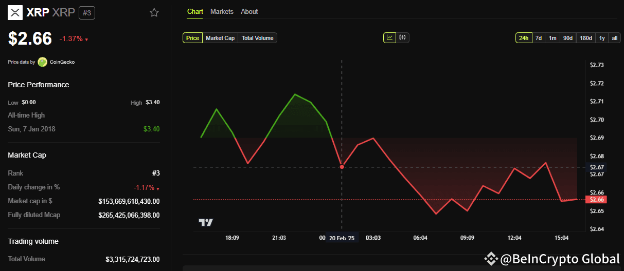 This Week in Crypto: Pi Coin Listings, MicroStrategy’s BTC Bet, The Jack Dorsey Mystery, and ...