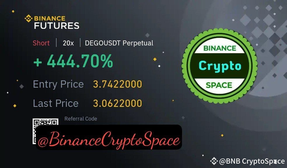 chart and the analysis is going good 👍 #DEGO $DEGO #B | BNB CryptoSpace on Binance Square