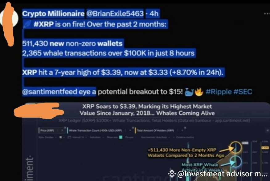 Hello everyone👋👋 XRP long signal 🚀🚀🚀🚀💯💯💯📈📈📈 Ta | AleenaCrypto on Binance Square