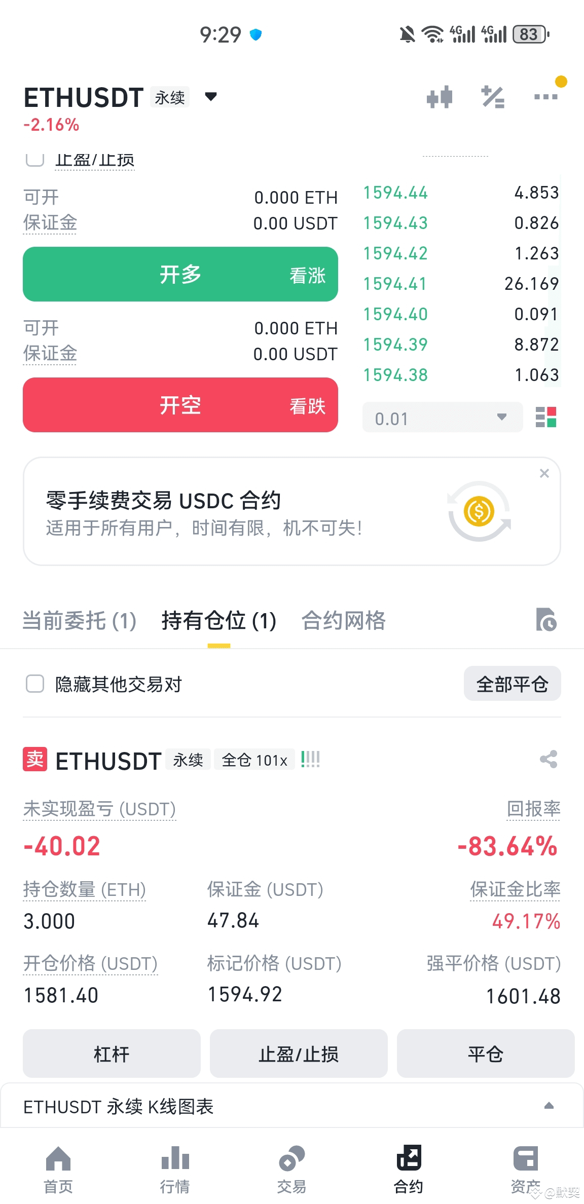 $ETH Liang Zong, save me | 默契 on Binance Square