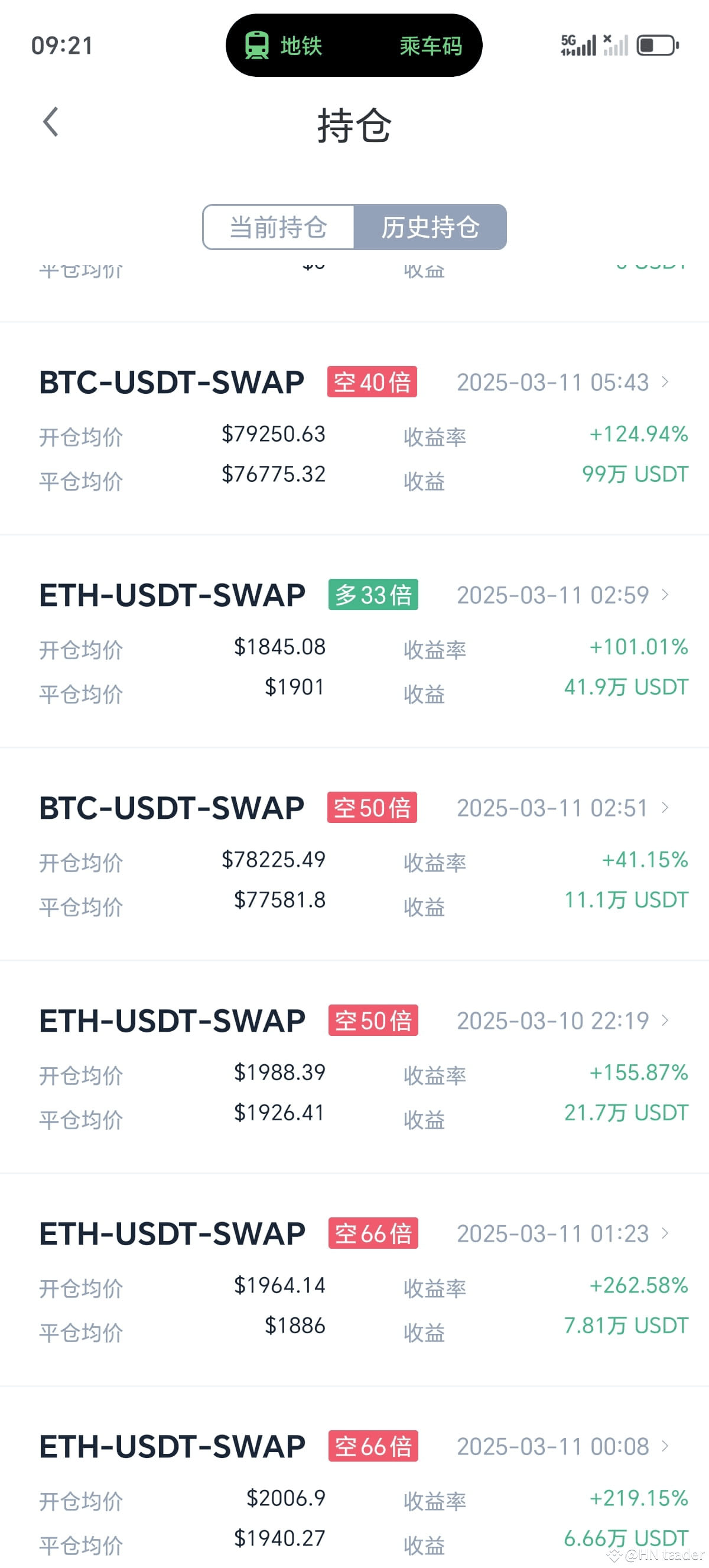 I have to say Liang Xi is really fierce #美股大跌 | HN trader on Binance Square
