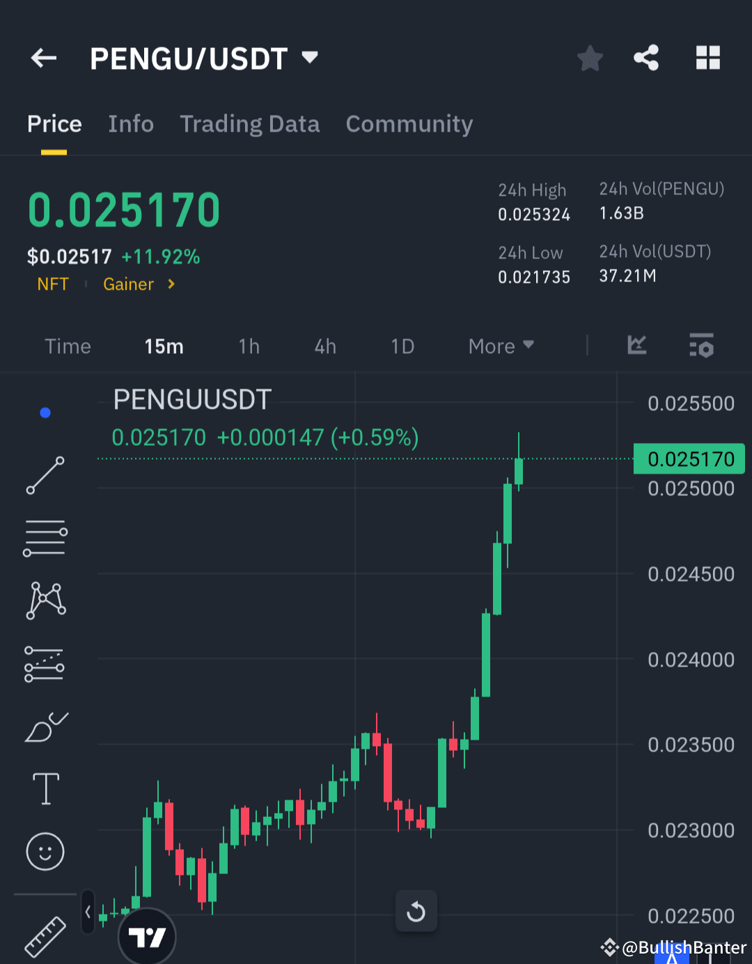 $PENGU /USDT: Bullish Momentum – Don’t Miss the Move! 🚨 Tr | BullishBanter on Binance Square