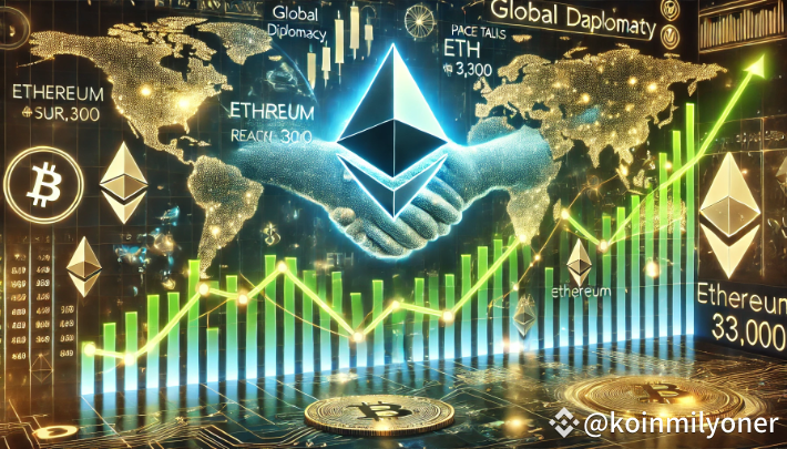ETH sees $3,000 as Trump and Putin agree to start talks on a ...