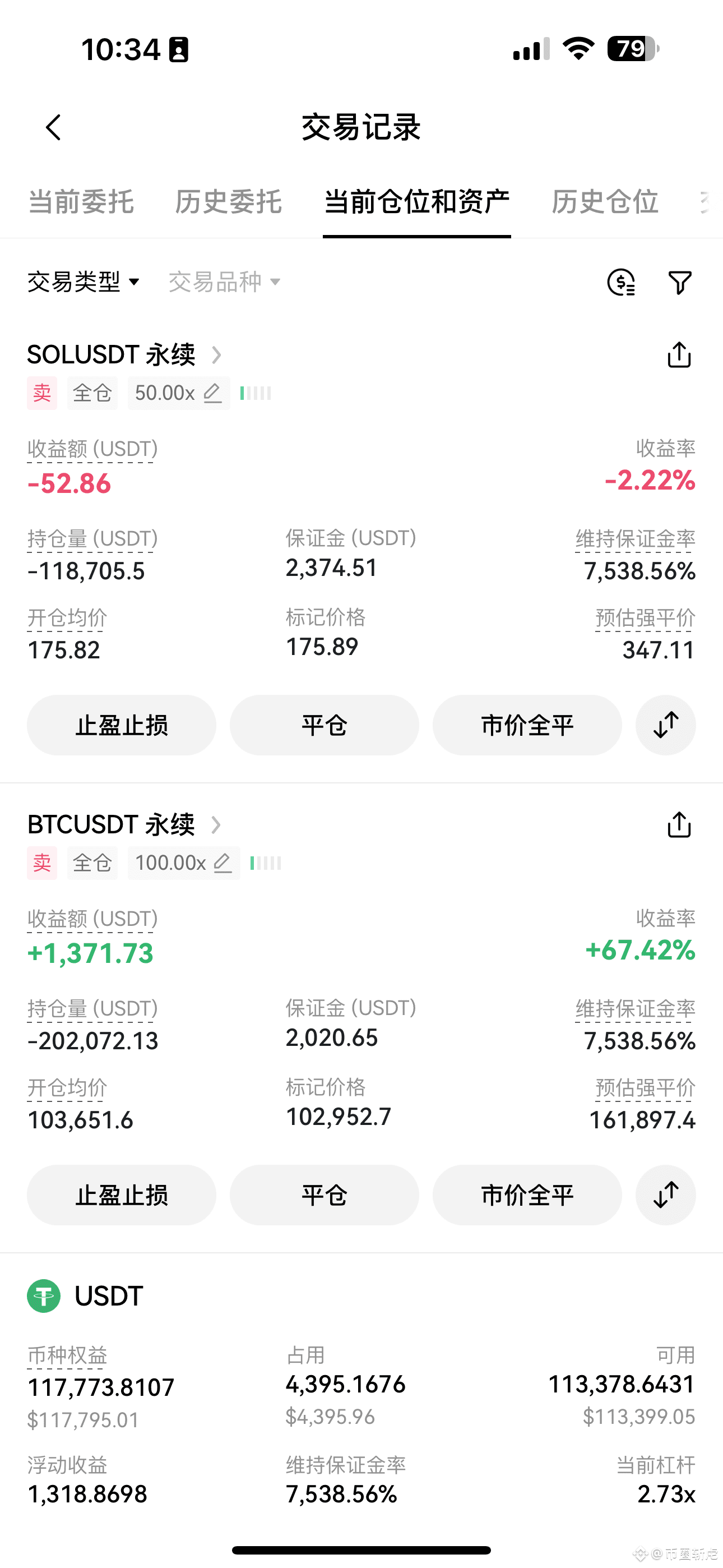The current upper resistance level for $SOL can be observed | 币圈斩虍 on ...