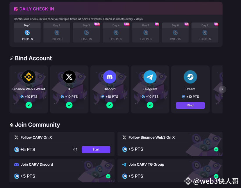 The tutorial of the CARV Binance Wallet activity with a fina | web3快人哥 ...