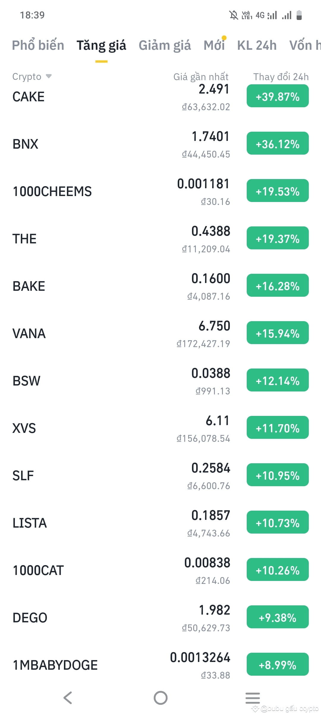#altcoins $BNB template chart of the bnb system is too stro | bubu gấu ...