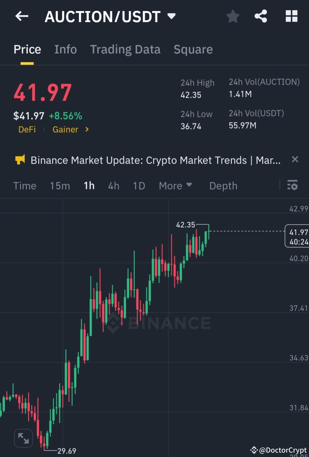 $AUCTION Auction Token ($AUCTION ) is a cryptocurrency used ...