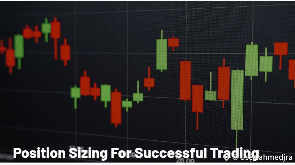 Position Sizing for Successful Trading | User-ahmedjra on Binance Square