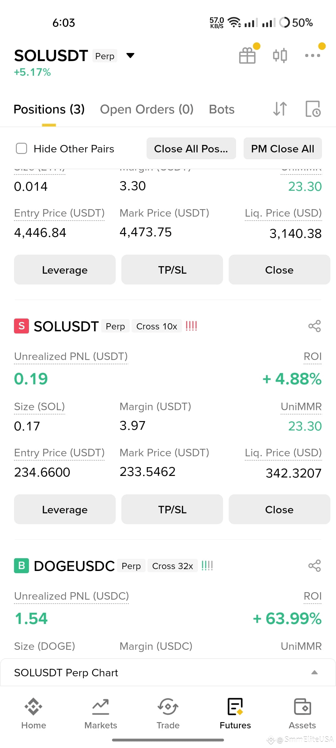 $SOL #SOLUSDT try | SmmEliteUSA on Binance Square