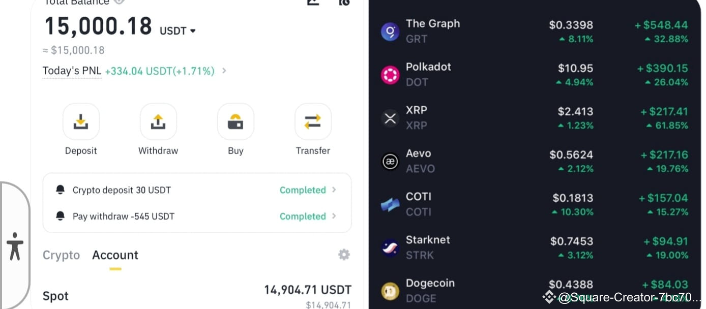 When trading futures, it is essential to remain patient and | عبد ...