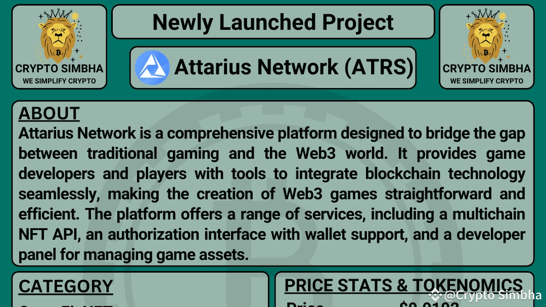 🚀 Newly Launched Project Analysis! GameFi x NFT Project Attarius Network (ATRS) 📈 | Crypto ...