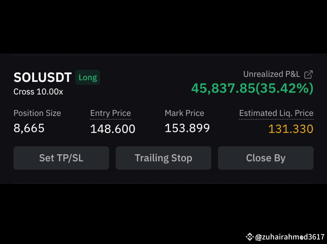 Yesterday I told you Buy $SOL 🔥 and 🚀 Today $SOL hit 153 ...