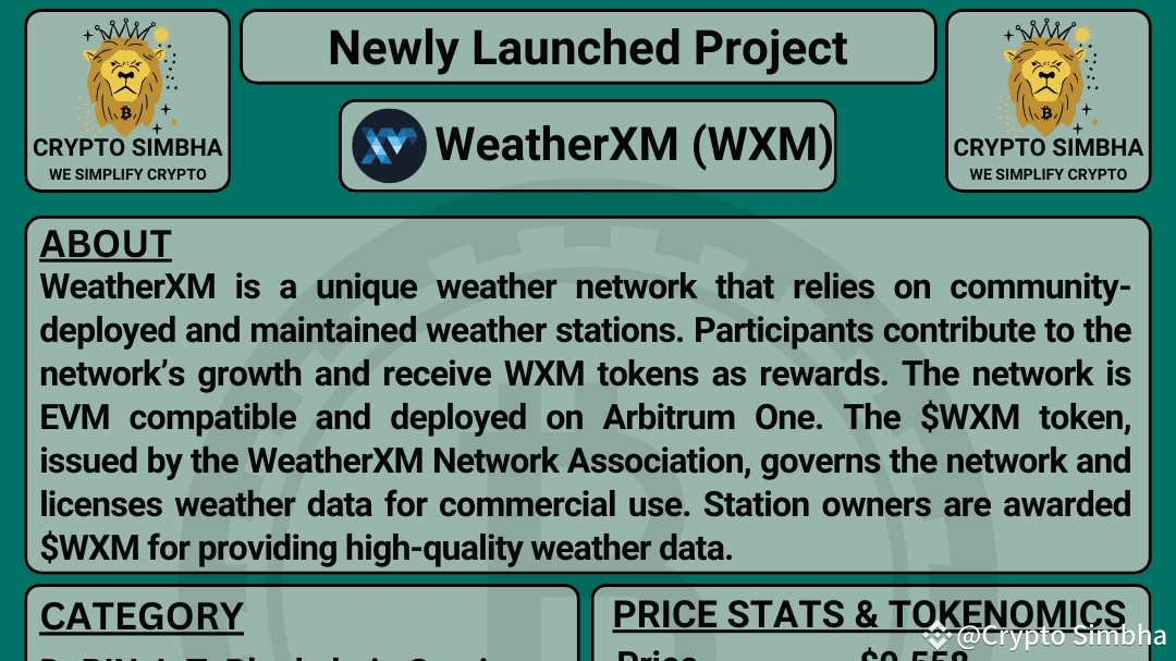 🚀 Newly Launched Project Analysis! DePIN x IoT x Web3 Project WeatherXM (WXM) 📈 | Crypto Simbha ...
