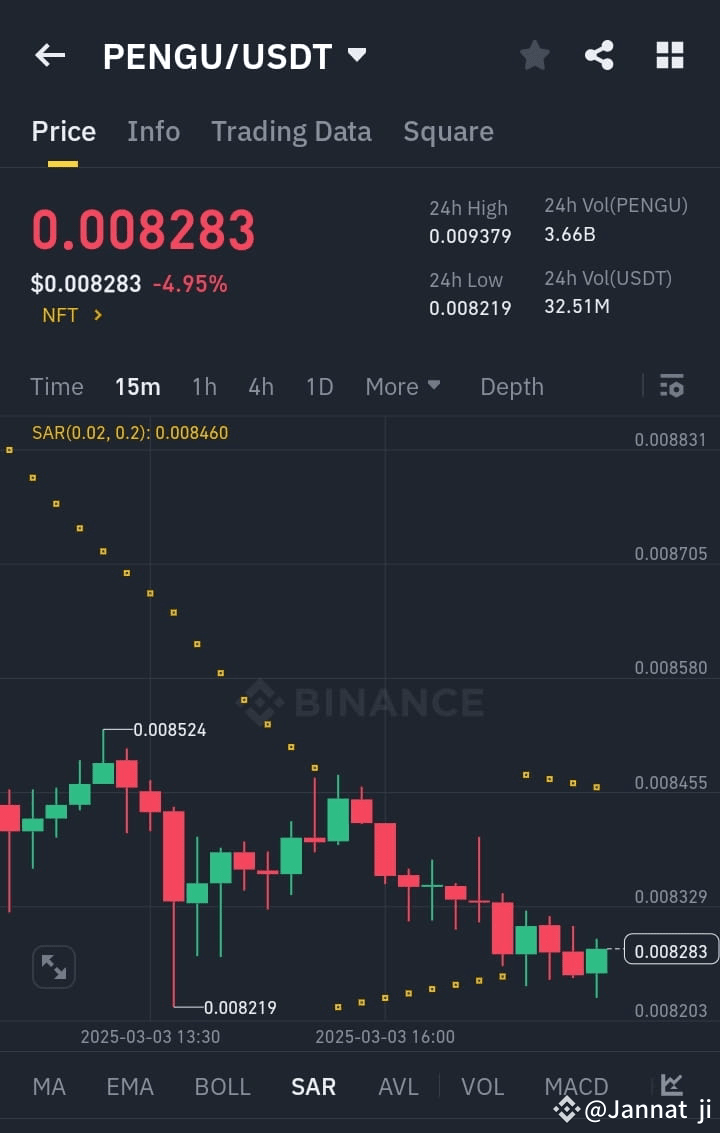 $PENGU /USDT – Holding or Slipping? PENGU is trading at $ | Jannat ji ...