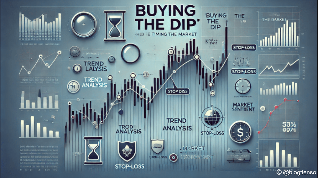 Mastering the Art of Buying During Price Drops: Turning Market Crashes ...