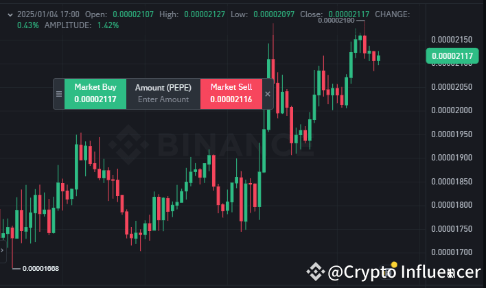 The PEPE coin is a meme coin built upon the legacy of Pepe t | Crypto Influencer on Binance Square