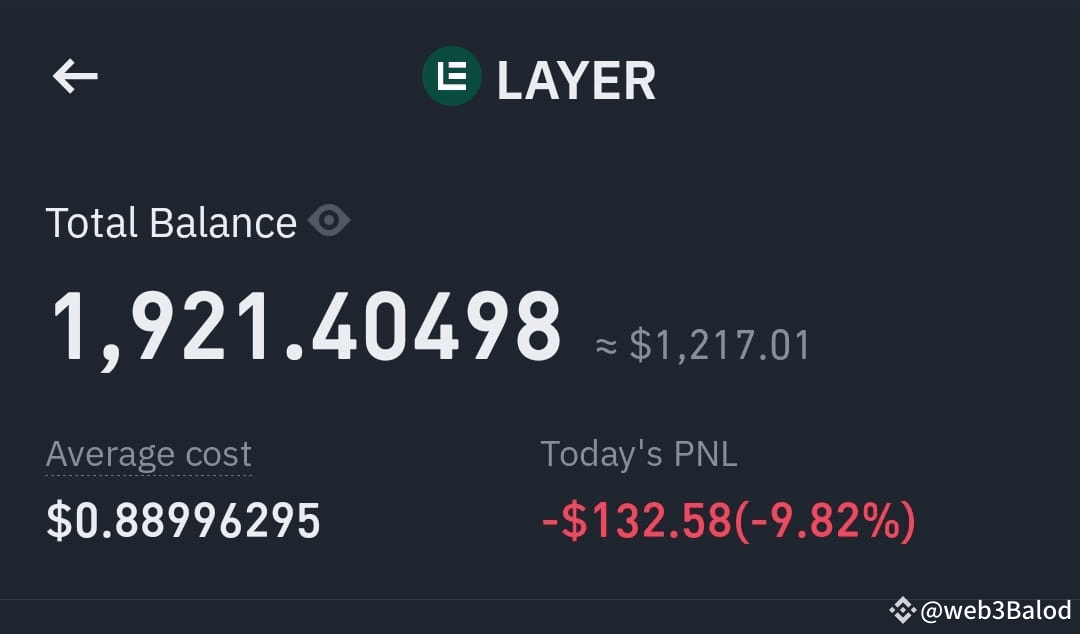 I am still holding the $LAYER token. | web3Balod on Binance Square