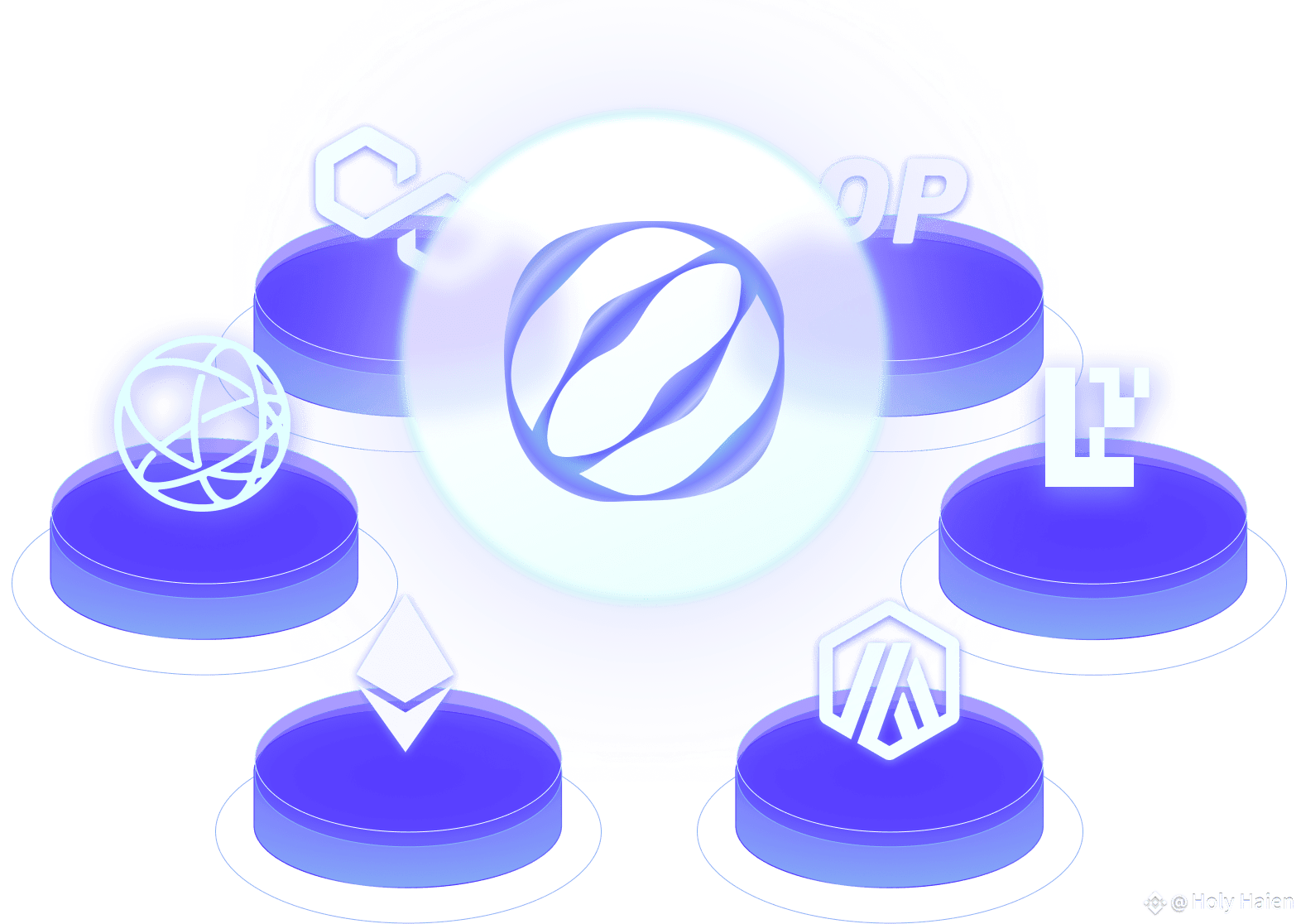 Exploring Mitosis: The Future of Cross-Chain DeFi with $MITO | Holy ...