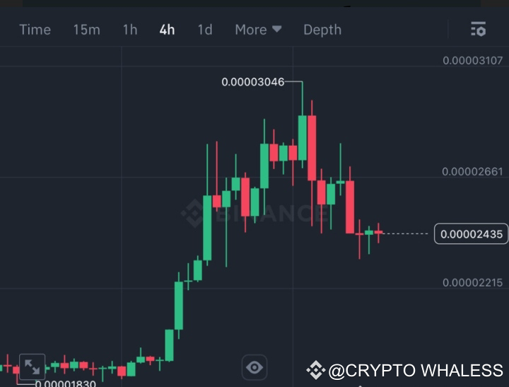 🚨 $SHIB /USDT Approaching Key Support – Will Bulls Defend? | CRYPTO WHALESS on Binance Square