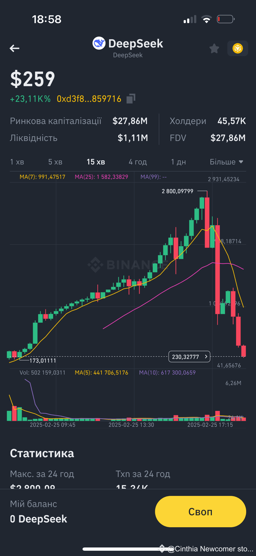 🚨 Caution: Possible fraud with the DeepSeek token! 🚨 🔍 R | Cinthia Newcomer story on Binance Square