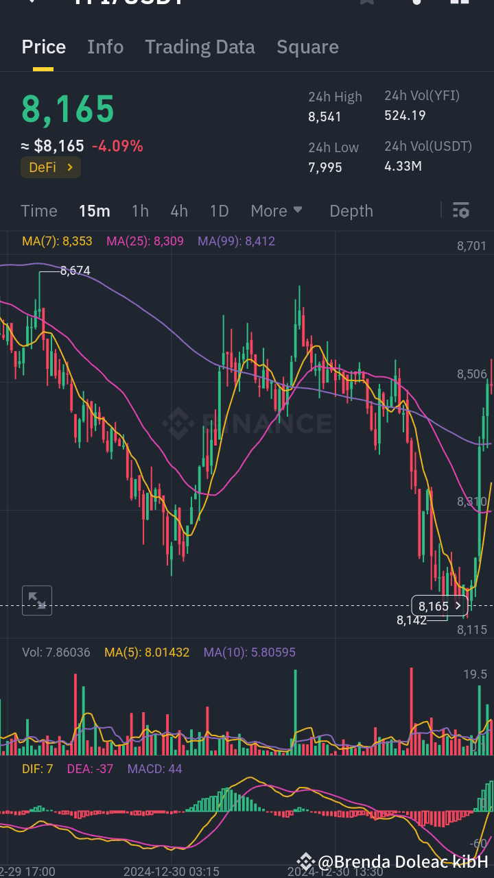 $YFI Uncover the truth behind the secrets that have been bur | Roman ...