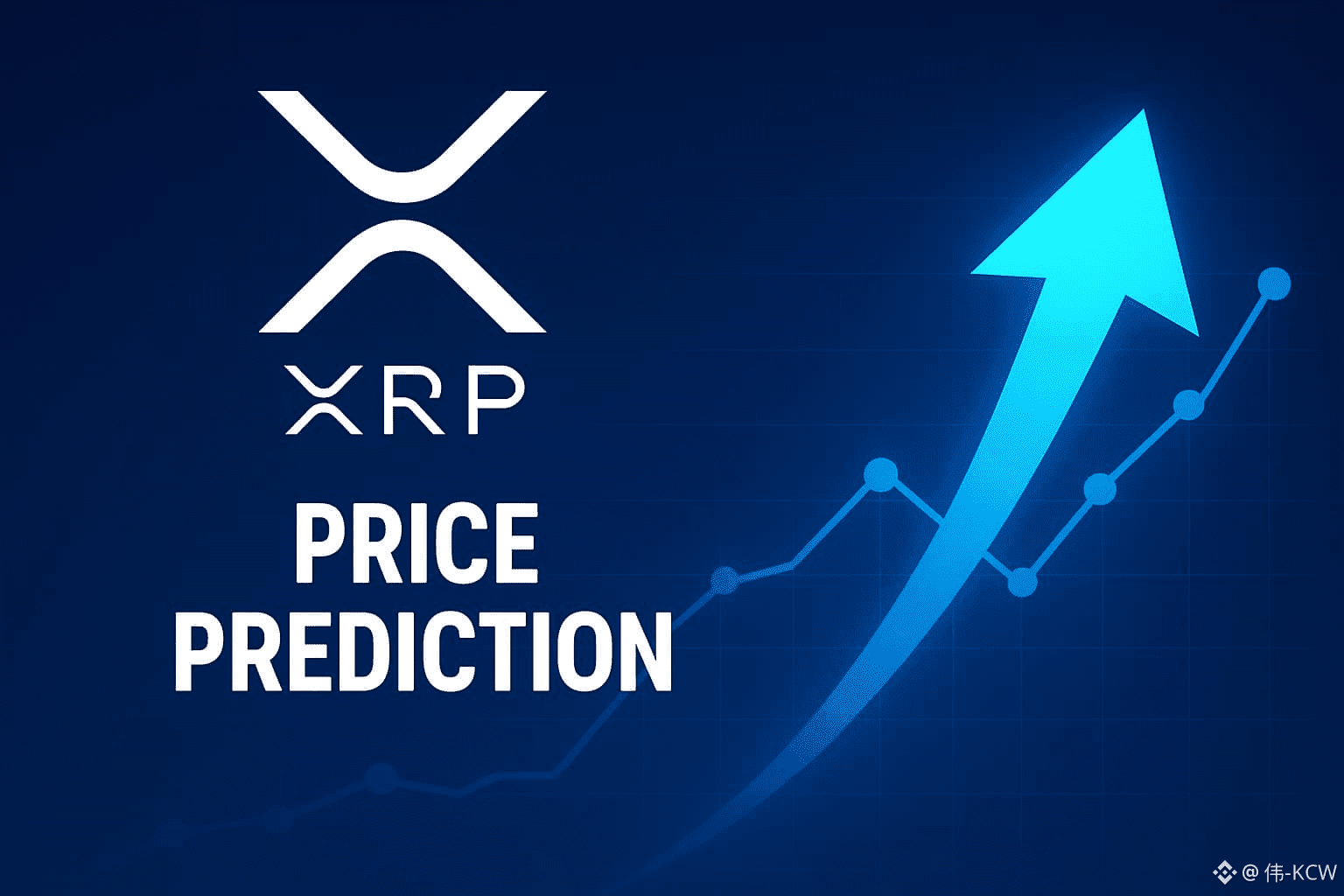 XRP: Performance and outlook | 伟-KCW on Binance Square