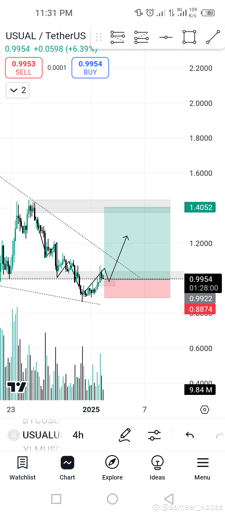 *$USUAL Spot & Trade SIGNAL With 90% Accurate Strategy!💥* | Sameer_Abbas on Binance Square