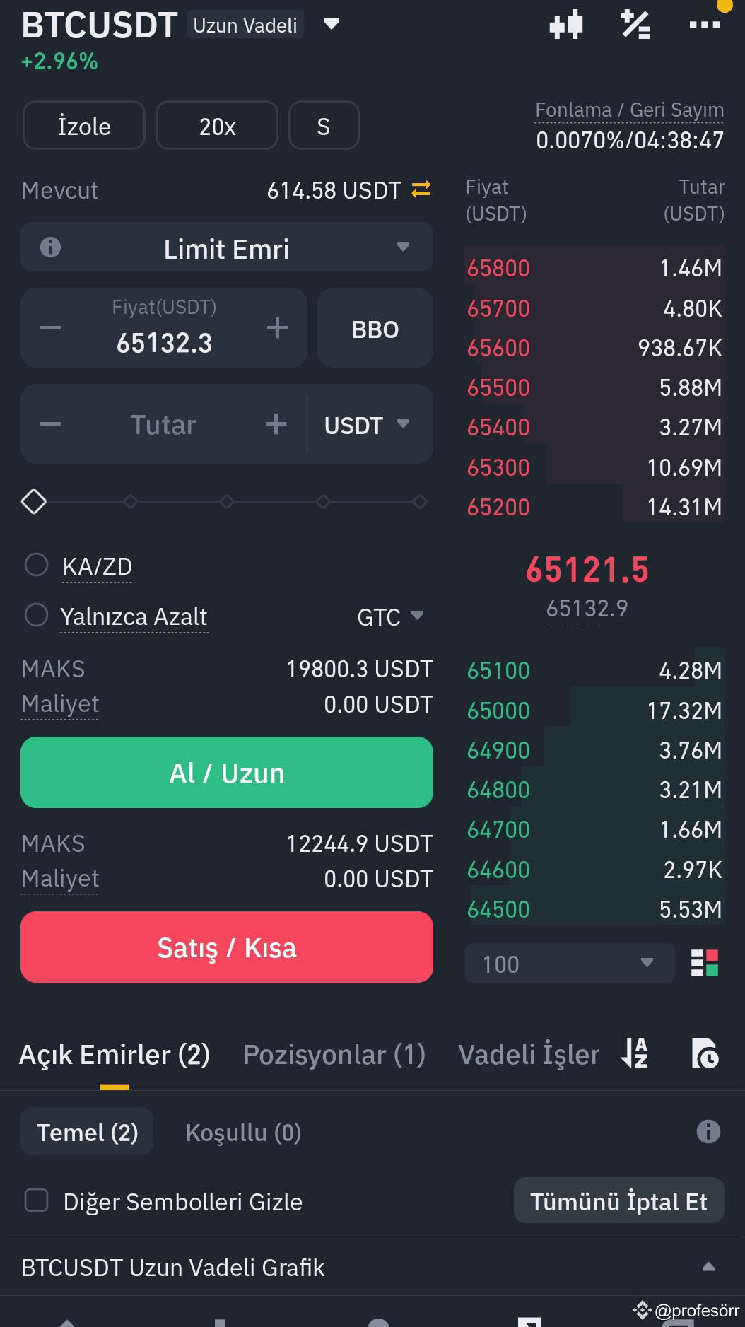 $BTC They have been fixing BTC in the 65-62 range by botting ...