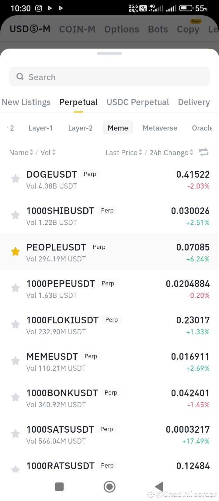 just wite some time pump all meme coin #mememcoinseason2024 | Ohed Ali ...