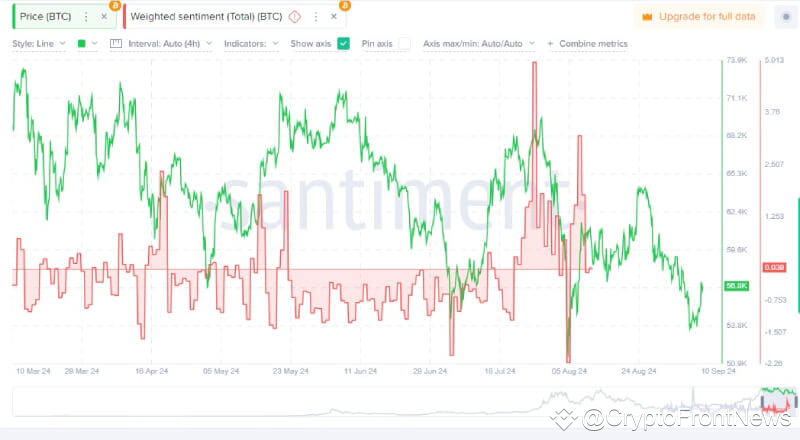 Analyst Predicts Major Bitcoin Rally in 2025 as Halving Patterns Repeat ...