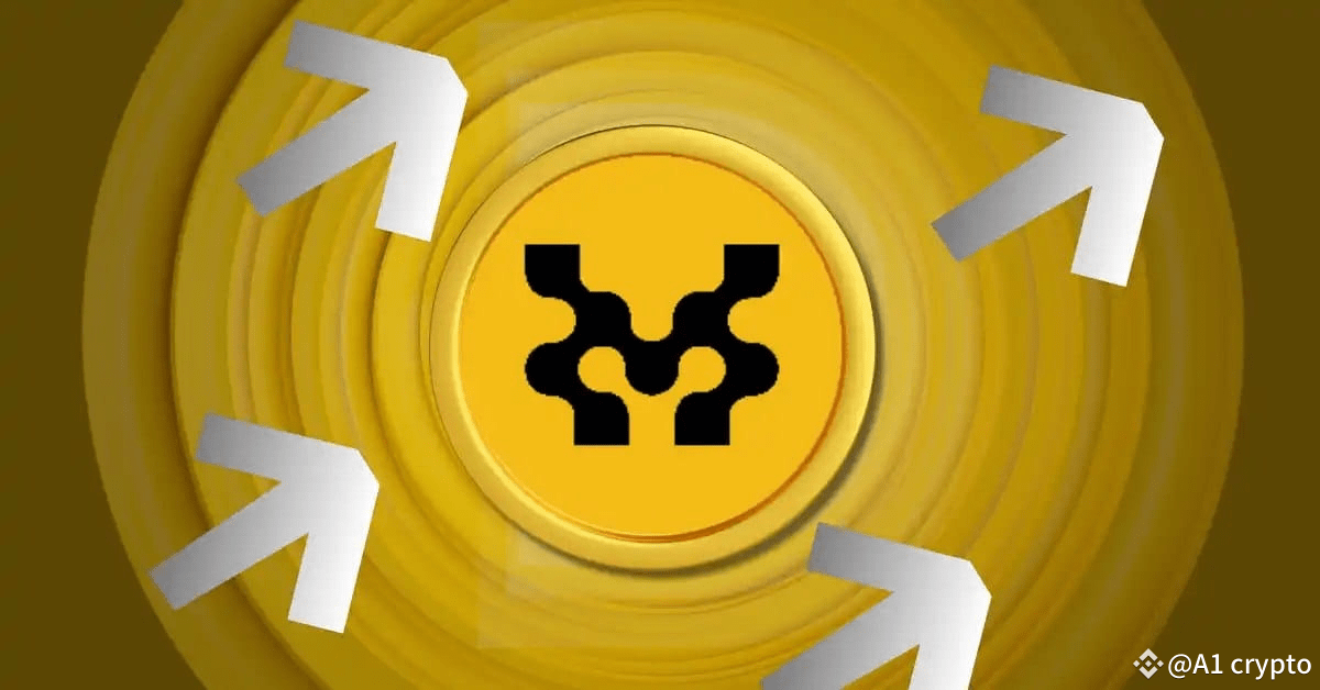 MOVE Token Surges 12% After Mainnet Launch & ETF Filing—Is $ | A1 ...